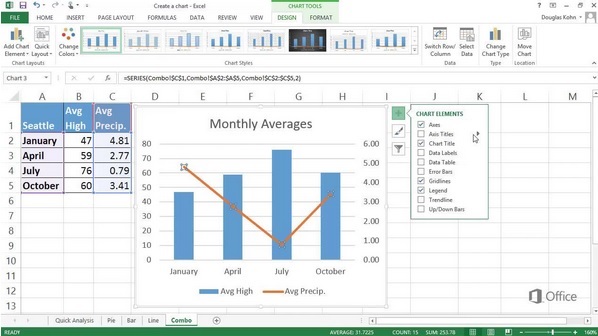 How To Use Combination Charts