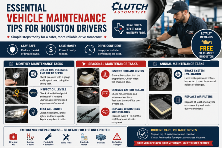 Essential Vehicle Maintenance Tips for Houston Drivers